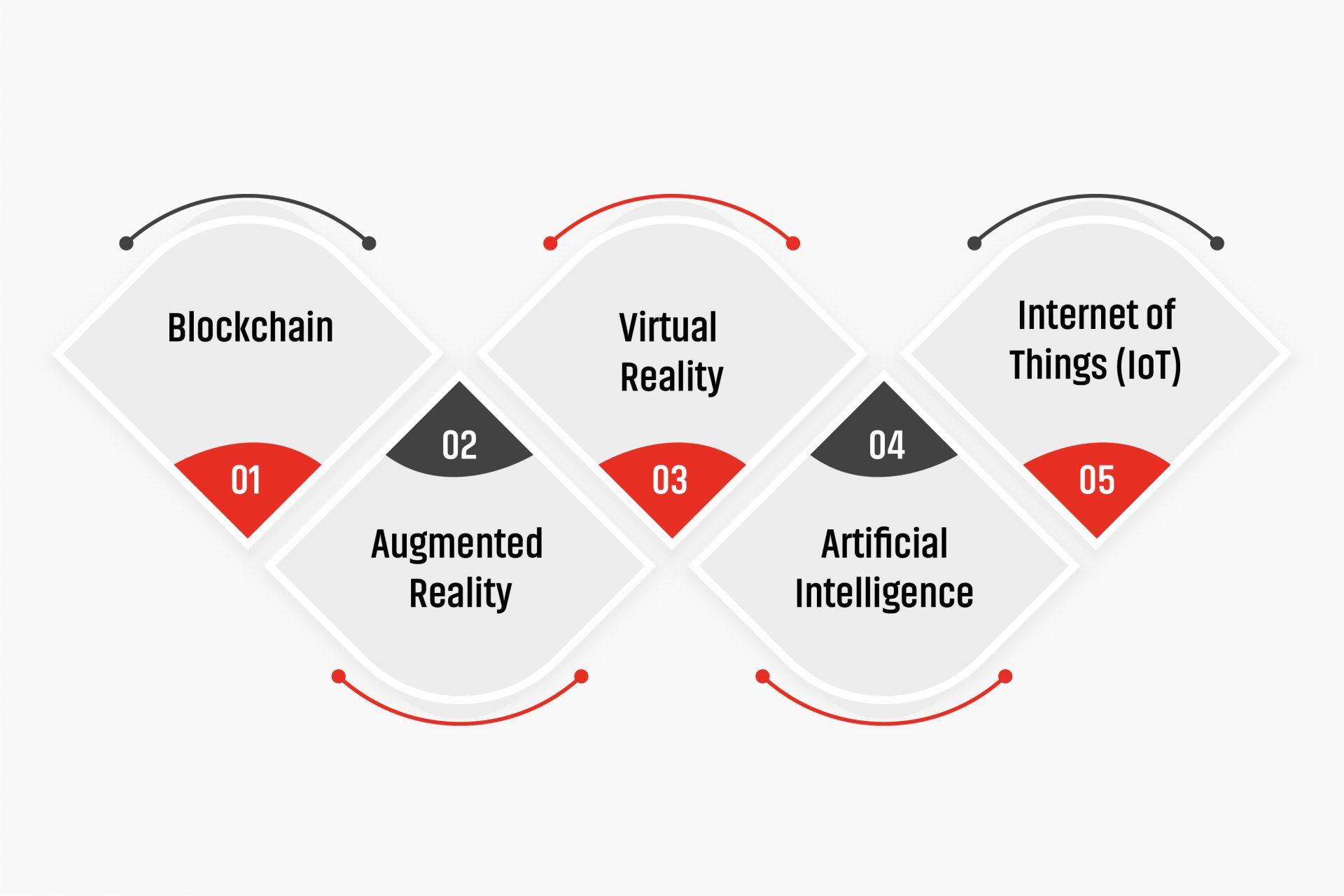 Now is The Time to Know What is Metaverse ? - Yeppar